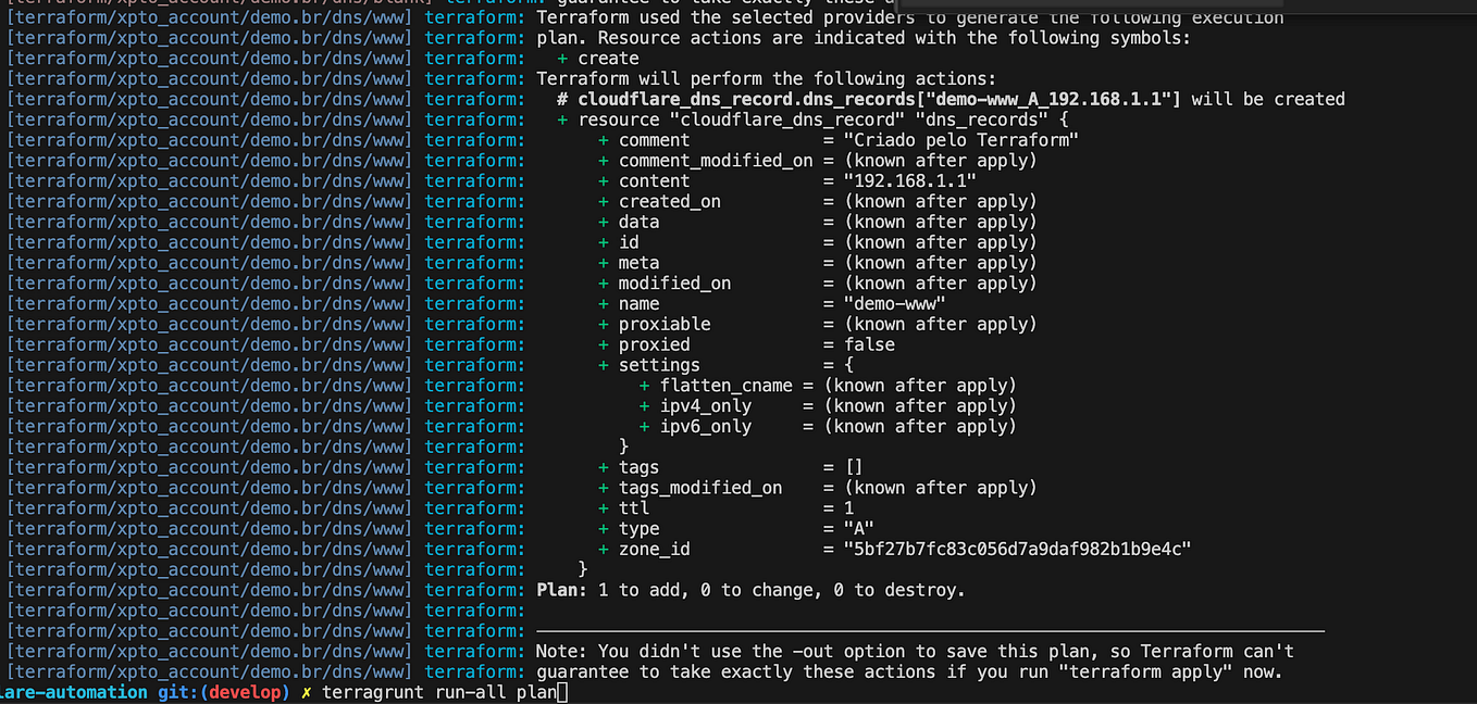 Implementing a Standardized VM Naming Convention in a Corporate Environment | by João Pedro ...