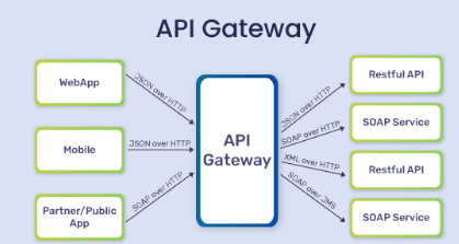 Understanding Caching in Core Java: From Strings and Integers to Custom Caches | by ...