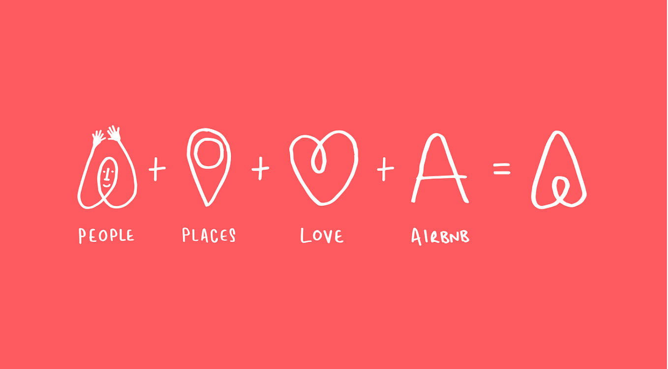 Airbnb Concept: First Date. Explore your host’s favorite… with your ...