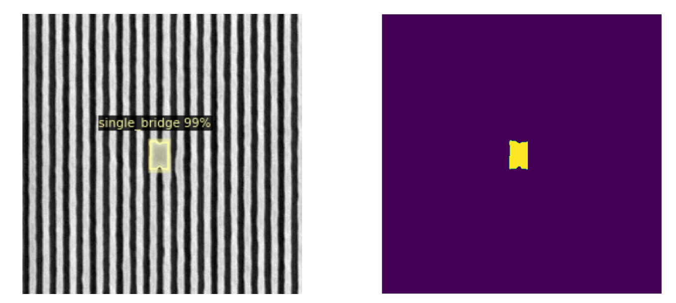 Overview of Panoptic Segmentation — towards Real-World Computer Vision ...