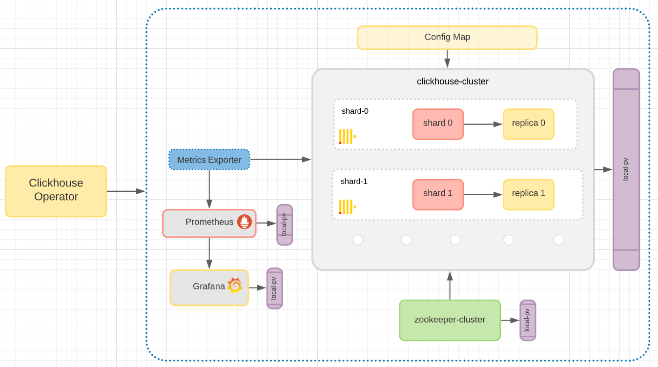 Python — JSONDecodeError. A mistake of copying & pasting | by Tony | Medium