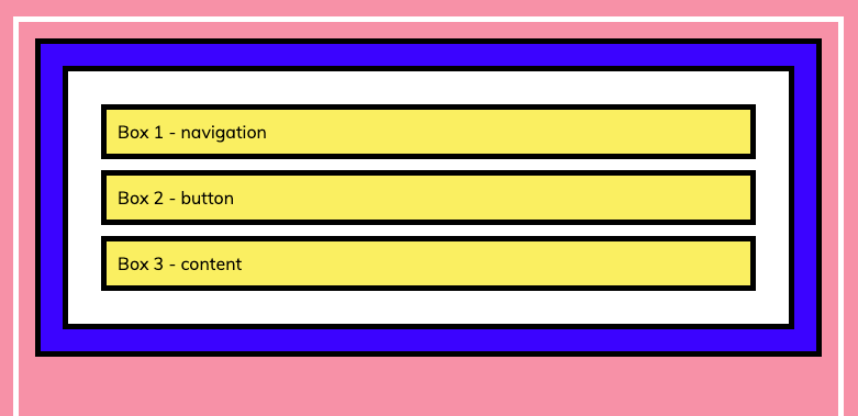 Quirks of the CSS Box-Model. Every element in HTML is interpreted as ...