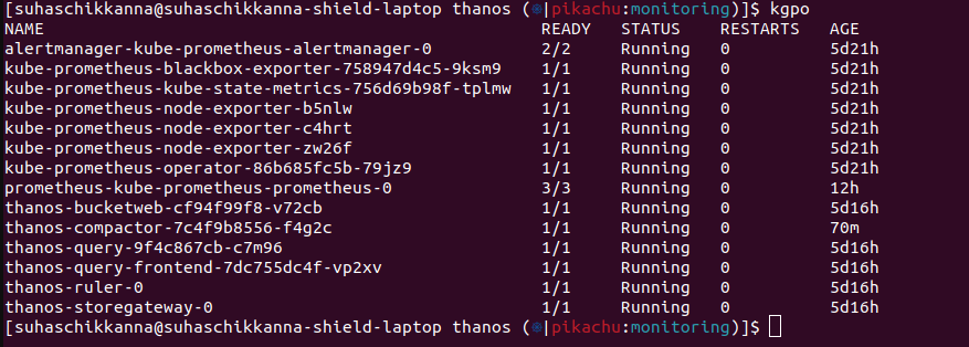 Automating Kubernetes Service Deployment with AWS CodeCommit and Python ...