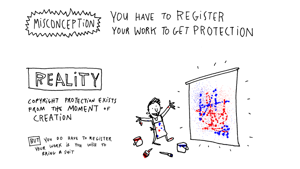 The Cyberlaw Guide to Protest Art: Copyright Part 2— Fair Use | by ...