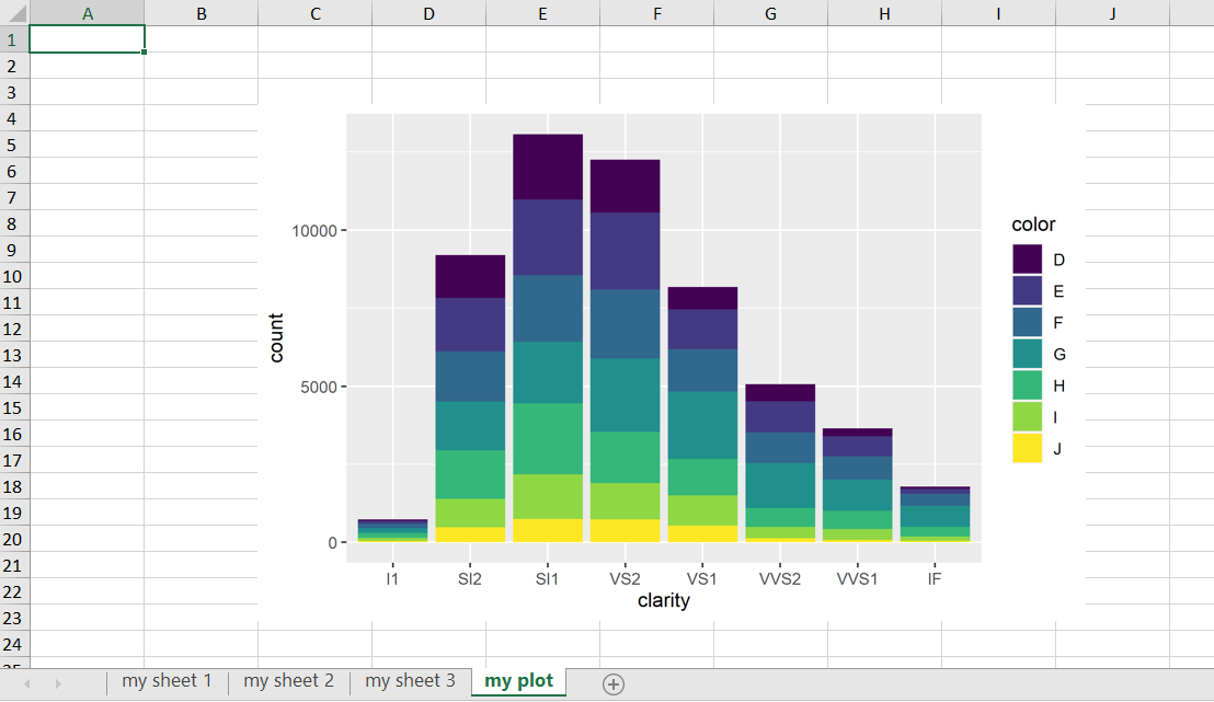 Dealing With Missing Values in R: From Deletion to Replacing to Machine ...