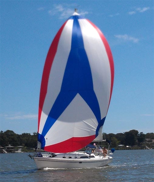 Hunter Sails Excellence: Navigate with Precision and Performance - FX ...