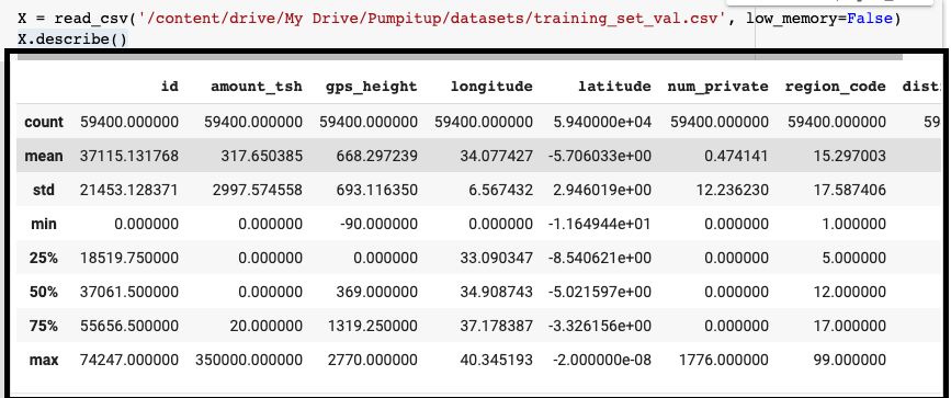 First we import matplotlib interface pyplot as plt. | by Yasir Ayub ...