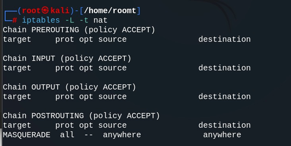 NAT (Network Address Translation) using AWS | by Preet Padariya ...