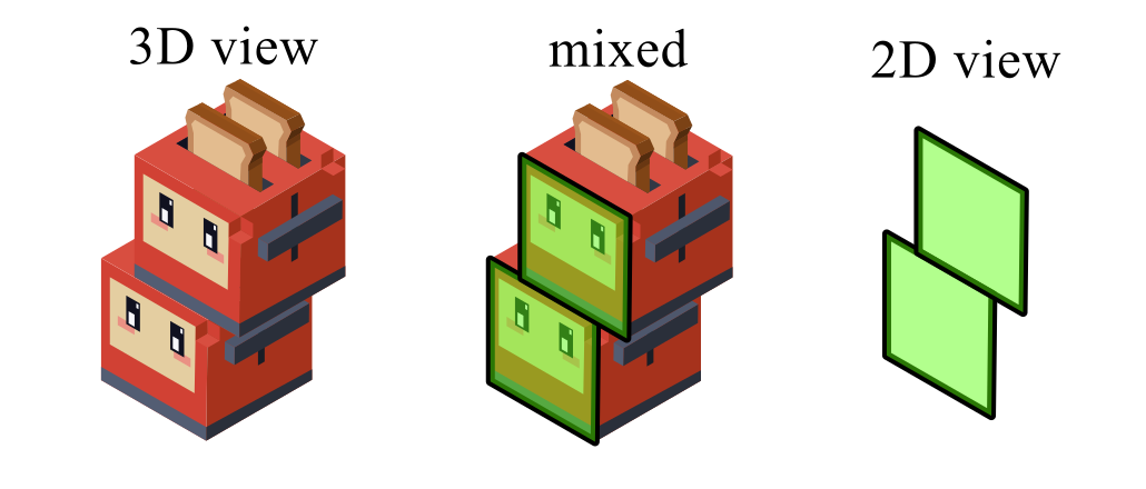 How To Use Flutter With Sqlite How To Store App Data In Flutter Using