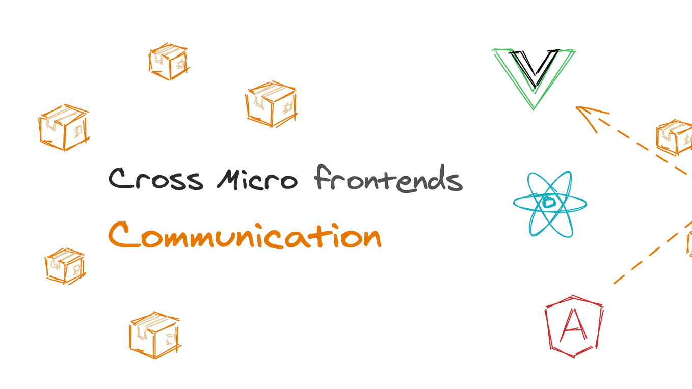 Micro Frontend Architecture. Before diving into the micro front-end ...