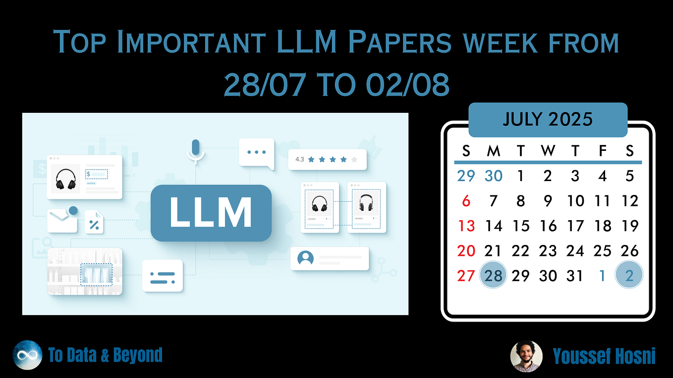 From Zero to Deployed: How I Built and Launched a Full AI App Using Python and FastAPI | by Dr ...