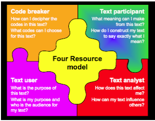 Mastering the Art of Audience Awareness: A Parent’s Guide to Teaching ...