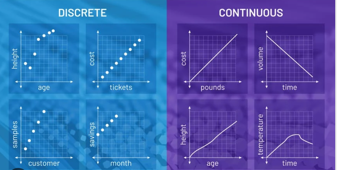 Understanding NLP Keras Tokenizer Class Arguments with example | by Akash Deep | Analytics ...