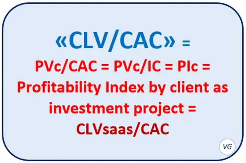 How to find the Truth about CLV (Customer Lifetime Value)? | by ...