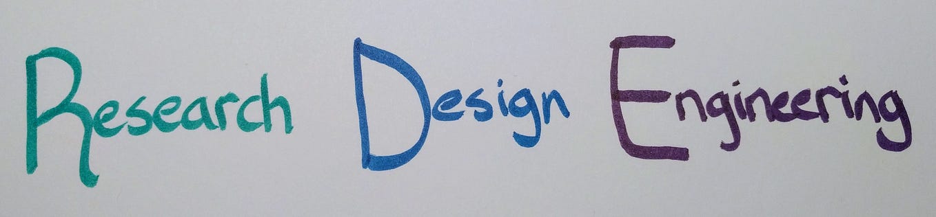 Machine Learning for Visualization | by Ian Johnson | Medium