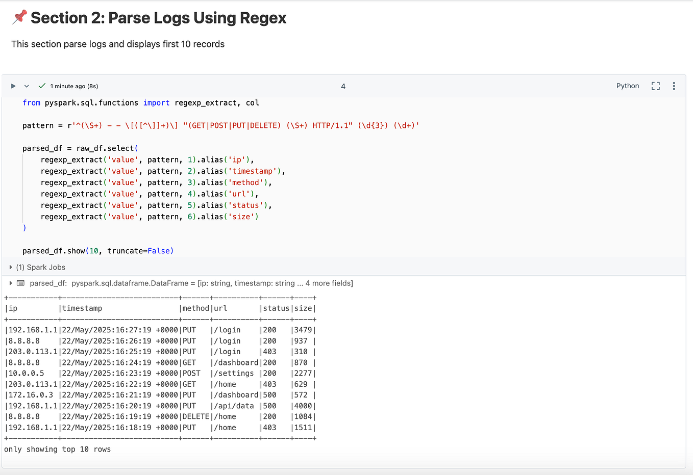 Tech #21 — 20 Essential Python Libraries You Need to Build GenAI Applications (with Code ...
