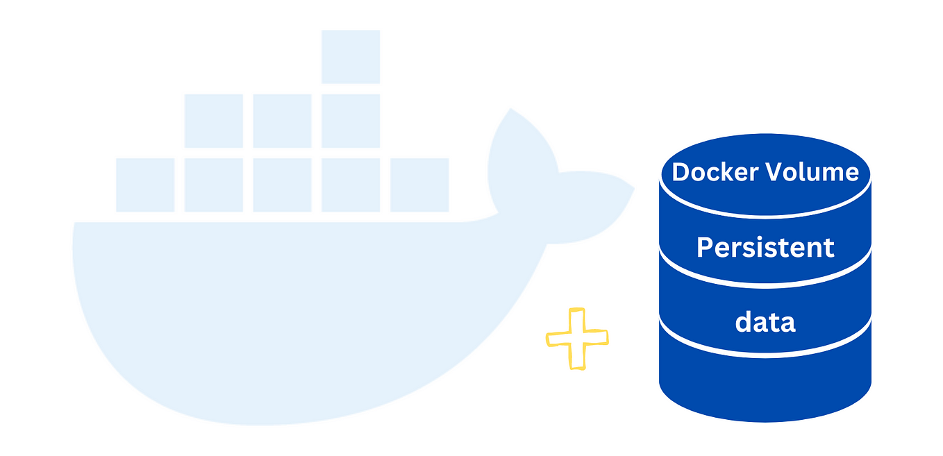 Aws Ec2 User Data And Scripting Automate The Setup And Configuration Of By Michele Costa