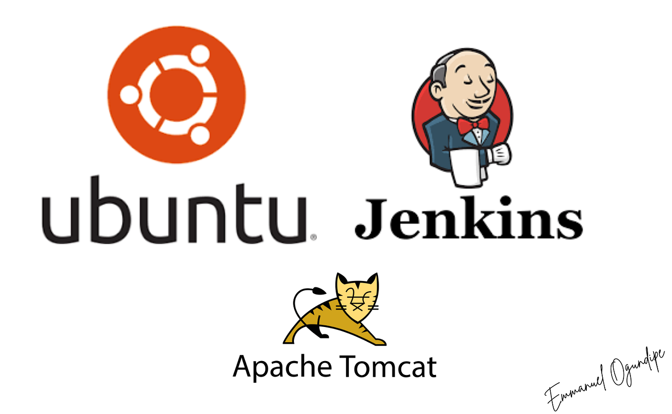 Learn Why Your Live Server Isn’t Working with Your Visual Studio Code ...