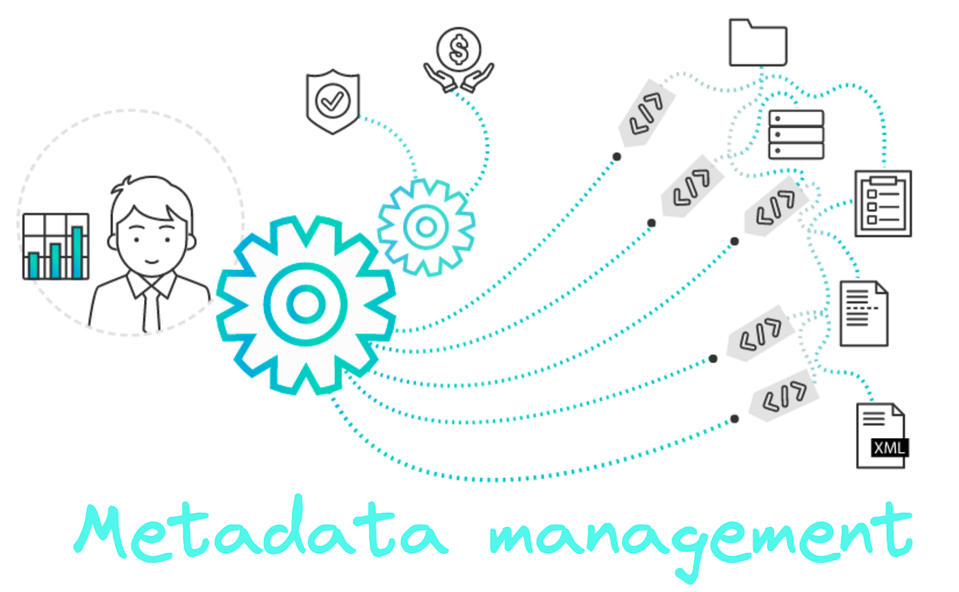 A Deep Dive into the os Library in Python: Functions, Features, and ...