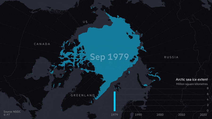 Positron: The new IDE for Data Science | by Paula LC | CodeX | Medium