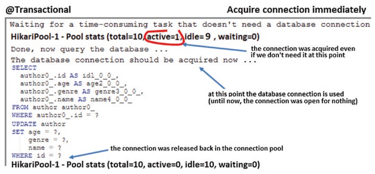 Belajar Connection Pooling HIKARI CP | by Deni Gunawan | Medium