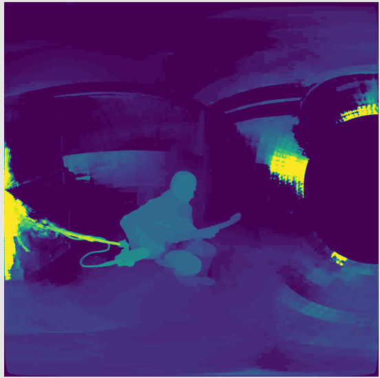 How to Convert a 2d Movie to 3d. A tensorflow implementation of DenseNet… | by Alexander Kharin ...