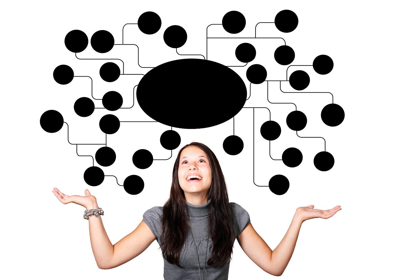 Exploring Database Sharding: Vertical vs. Horizontal Sharding and Pros ...