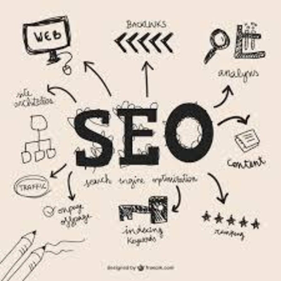 Typography In Graphic Design. Typography is not merely the… | by Milan ...