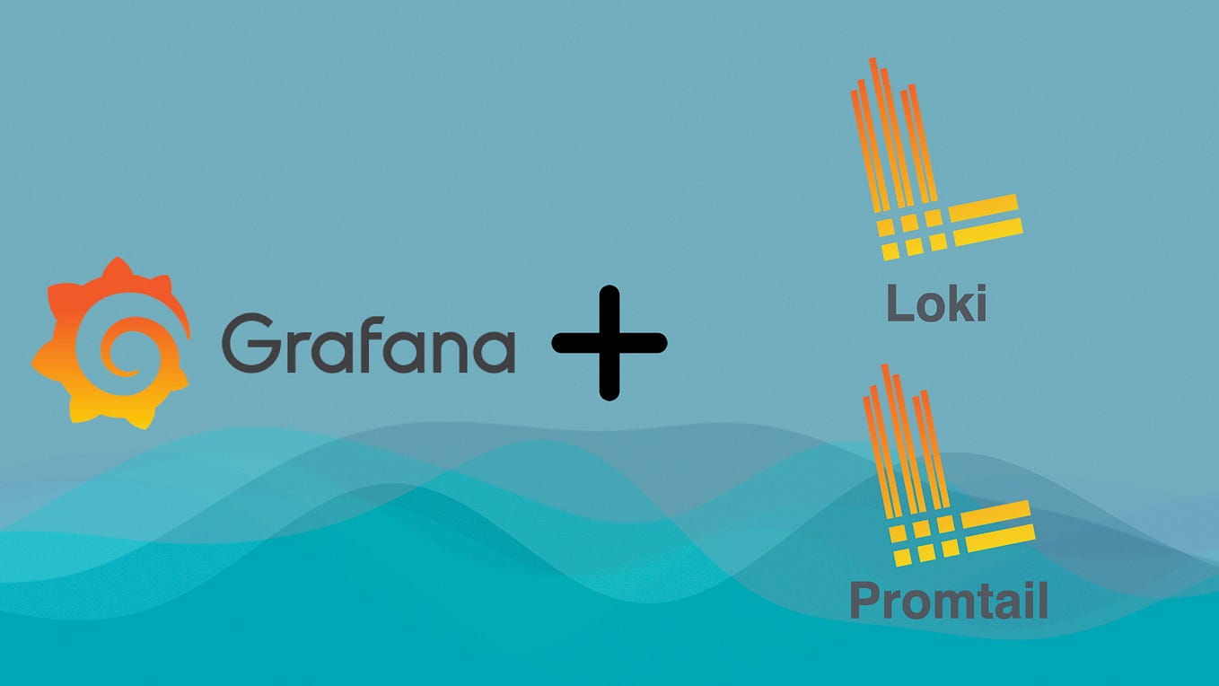 Configuring Promtail And Loki For Log Aggregation With Nginx Logs By Akrur Neupane Medium