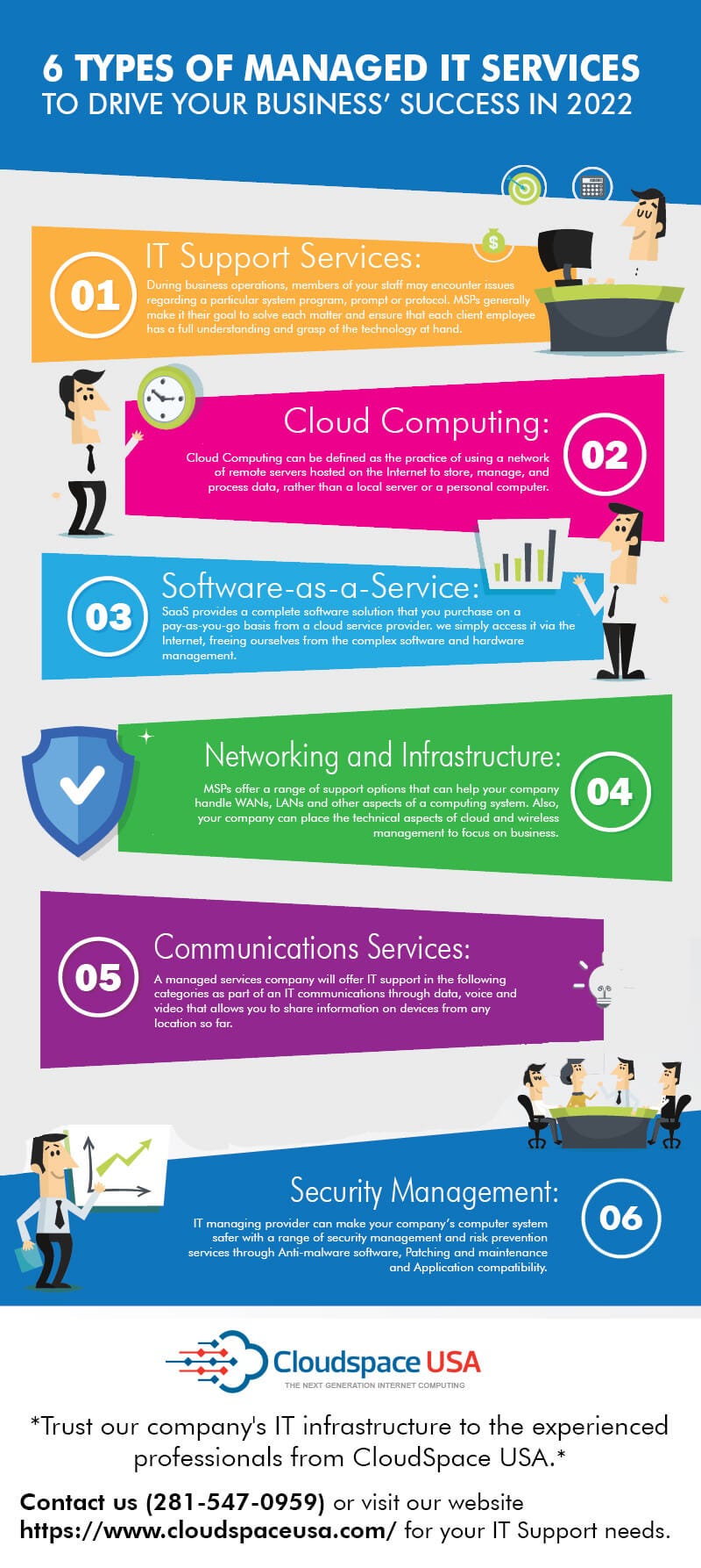 6 Reasons Why Every Company Needs It Support Cloudspace Medium