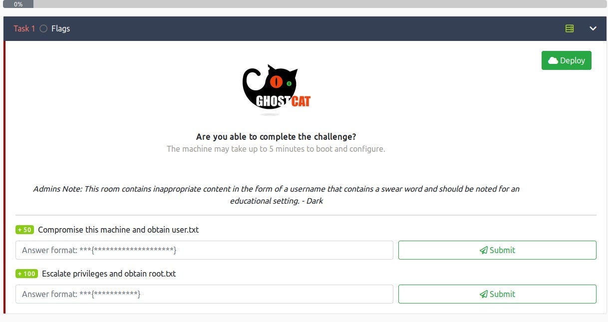 Setting Up Your Own Remote VPS Using Raspberry Pi : Part One | by Mihir Walia | SecOnset | Medium