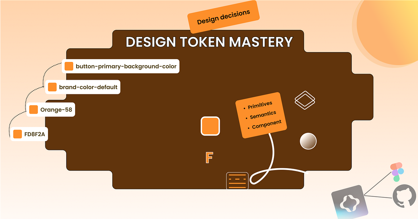 Design Tokens – A beginner’s guide | Bootcamp