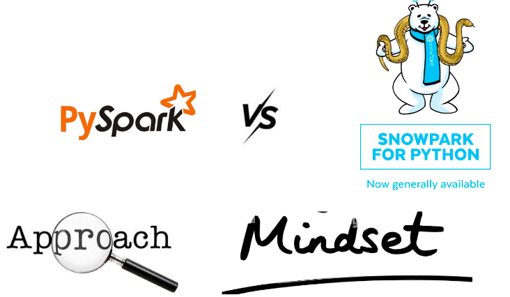 Natural Language Processing (NLP) and ML within 100% Snowflake using Snowpark Python and ...