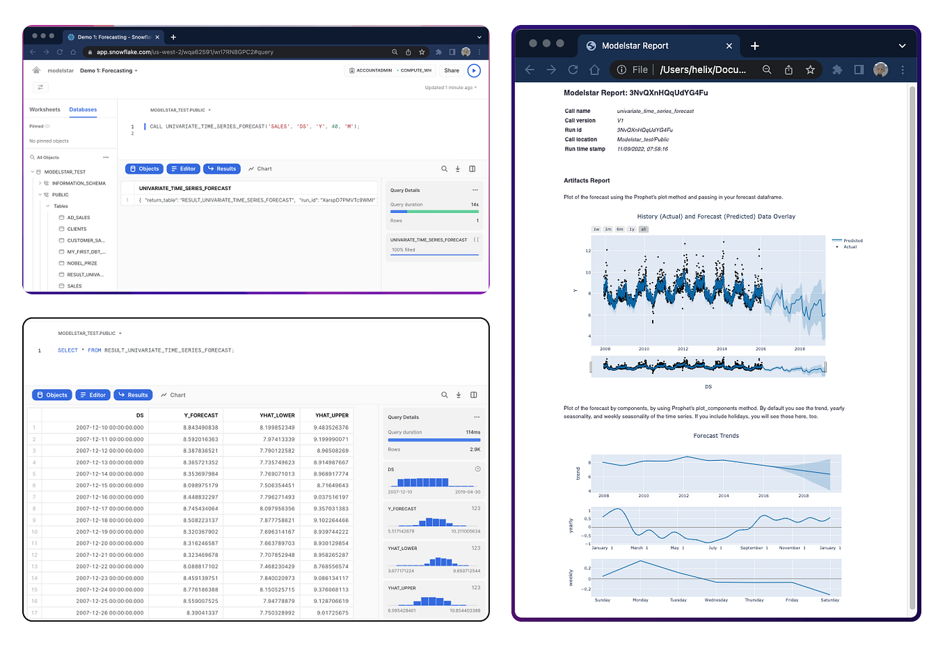 Build a geospatial dashboard in Python using Greppo | by Adithya Krishnan | Towards Data Science