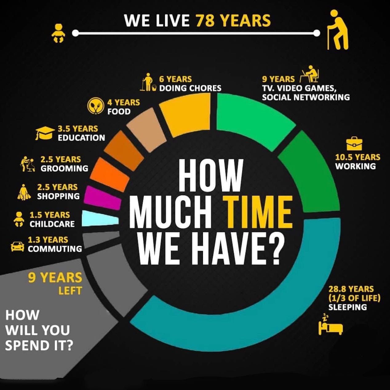 Compounding In Life: A Simple Recipe For Success | by Pablo Giner | Medium