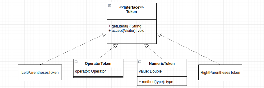 Managing Elasticsearch data on Python | by Lucas Lavandeira | devartis