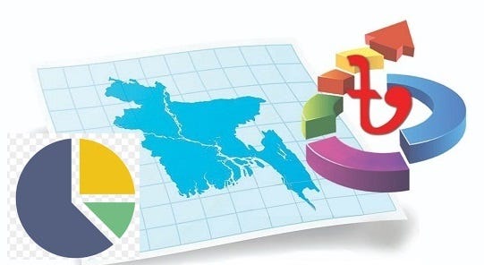 From free Press to ‘self-censorship’, CSA fear grips Bangladeshi media | by Rahad Review | May ...
