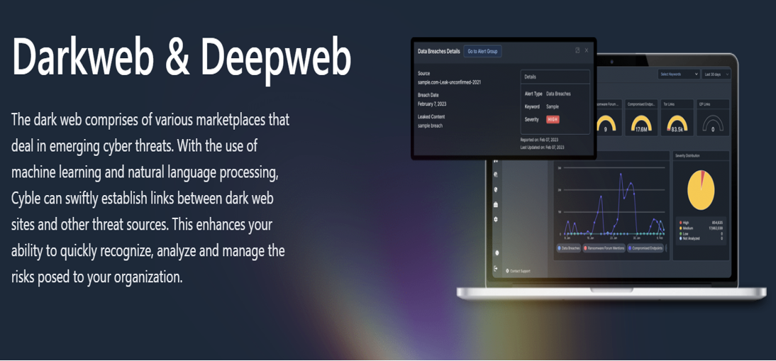 Attack Surface Management & Monitoring Platform | Cyble - Cyble Inc ...