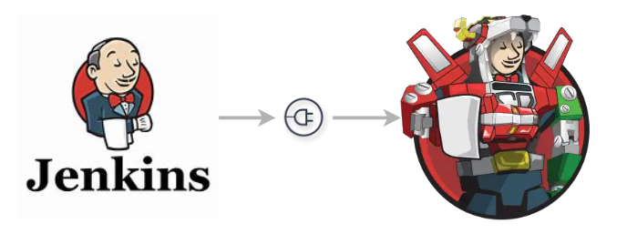 Step-by-Step guide to install Jenkins on Ubuntu 20.04 | by Raj ...