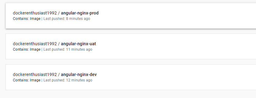 Set Up A Cicd Pipeline For Your Angular App Using Gitlab Ci And Firebase By Winfred Mwendwa