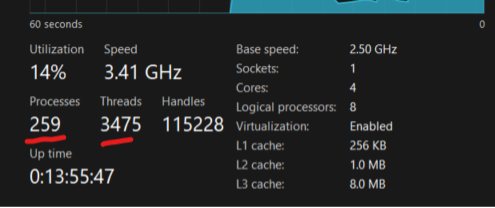 Basic of Python — Classes. Today, Python has most demand in IT… | by ...