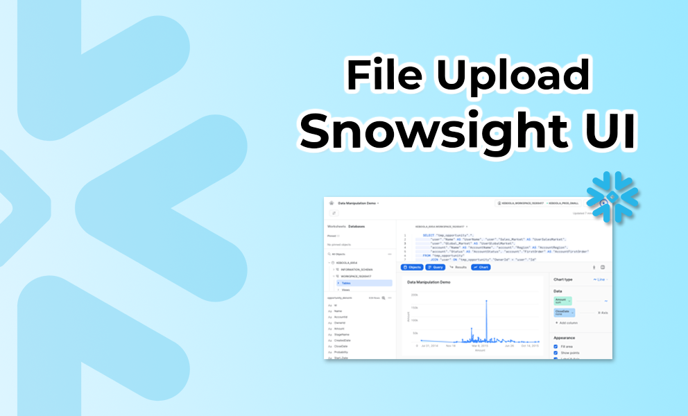 Demystifying Snowflake: Account Identifiers, Names, and Locators | by Tom Bailey | Medium