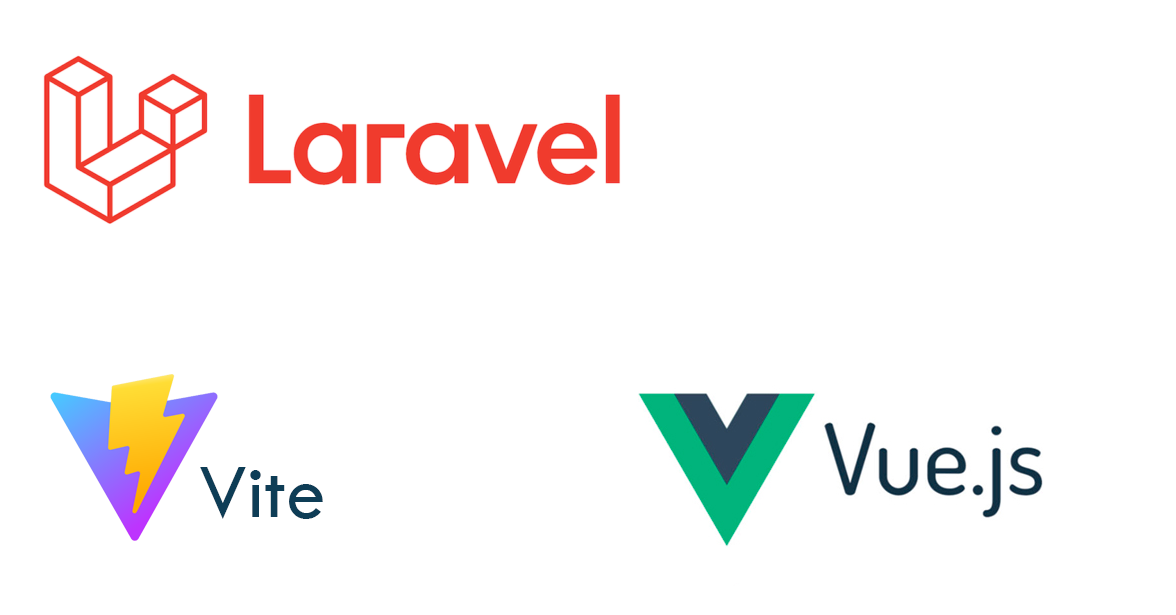 Laravel Reverb on Production. Setting up Laravel Reverb on Ubuntu VPS… | by Ye Myint Soe | Medium