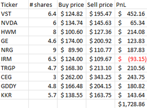 Coding Markowitz’s Efficient Frontier with Python and Streamlit | by Guilherme Ziegler | Medium