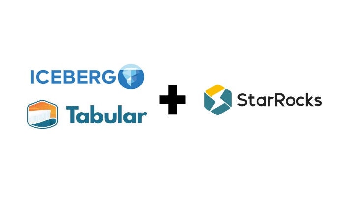 Introduction to StarRocks: a New Modern Analytical Database | by Javier ...