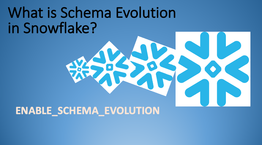 Introducing logging & tracing in Snowflake via Event Tables | by Ashwin Kamath | Snowflake ...