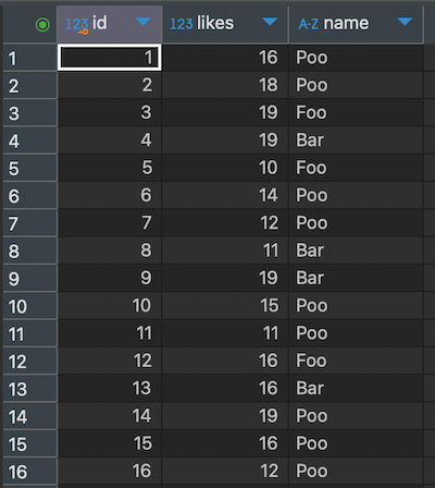 Detail Guide to Serialization and deserialization with Serde in Rust | by Itsuki | Medium