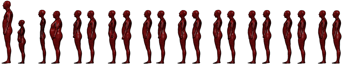 Rotated Oriented Object Detection By Juneta Tao Medium