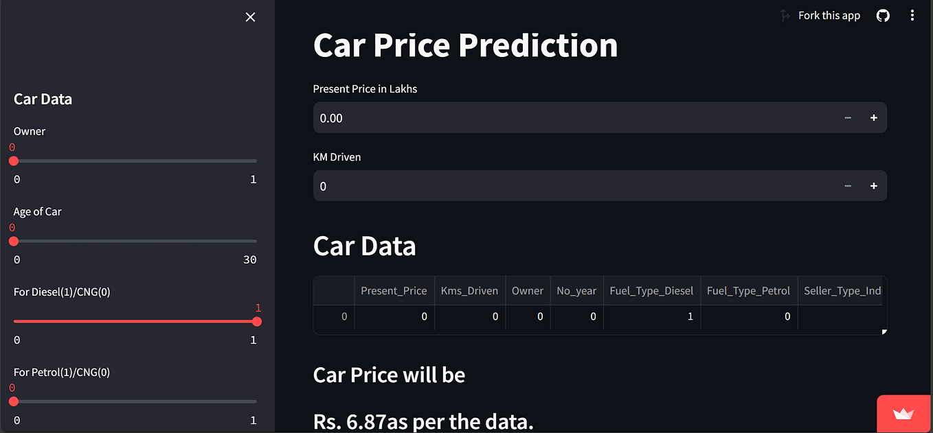 US accident Analysis (EDA). The objective of this project is to… | by ...