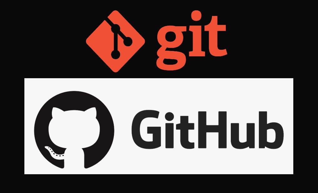 Sqs Queue Lambda And Api Gateway Interacting With Aws Services By Dirie Hersi Aws In